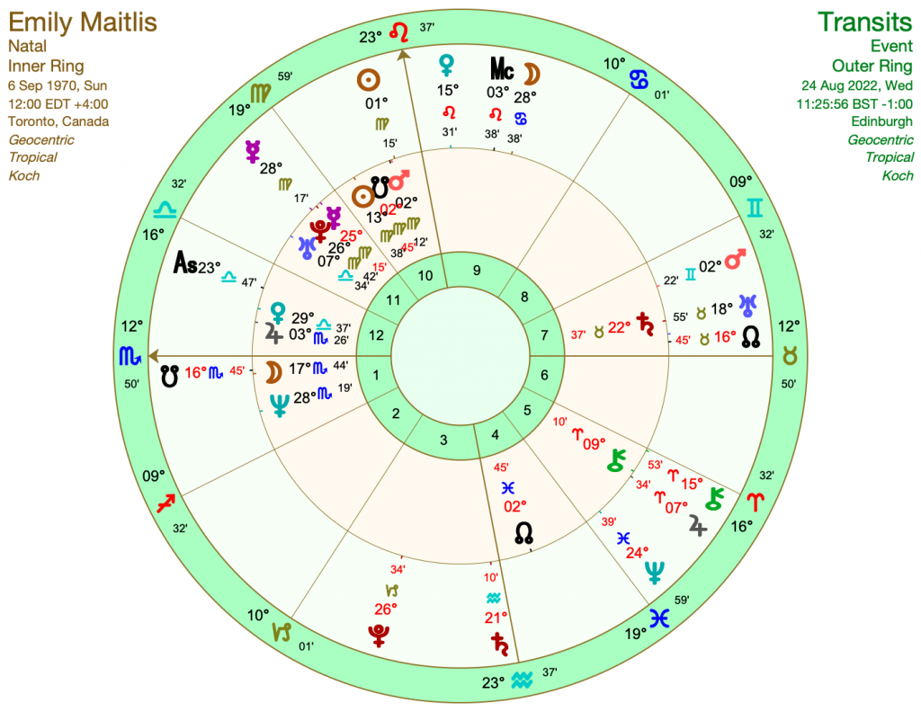 Emily Maitlis Drops a Truth Bomb - The Oxford Astrologer